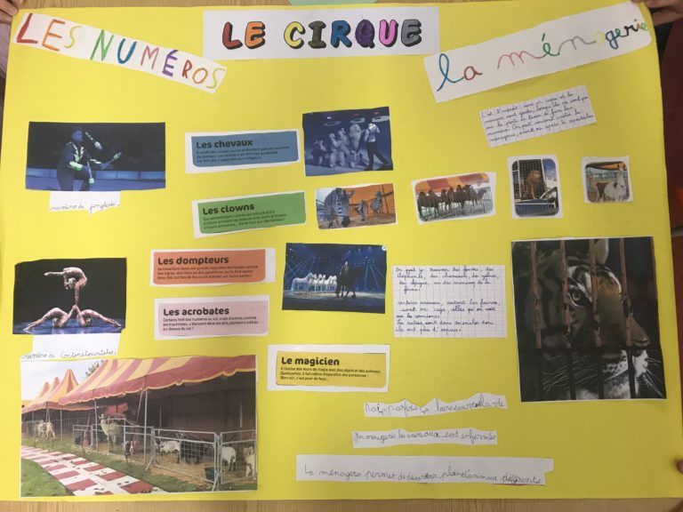 Affiches sur le cirque pour correspondance - Ecole Sainte Marie de l ...